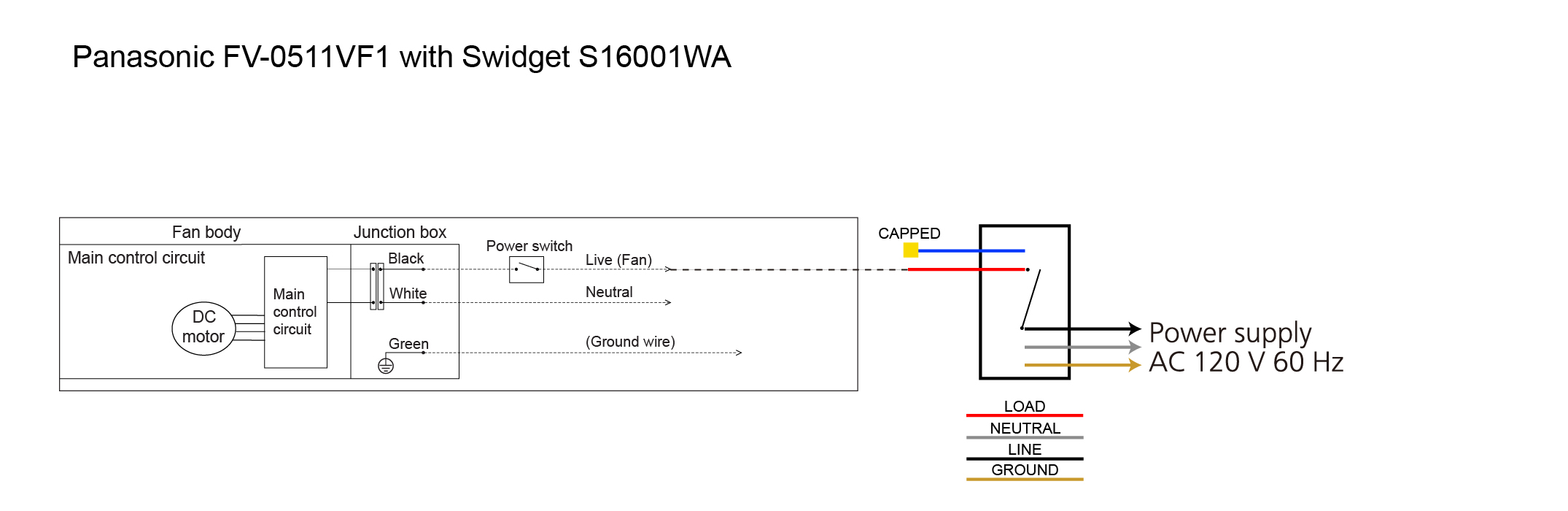 Panasonic FV-0511VF1 with Swidget S16001WA – Swidget