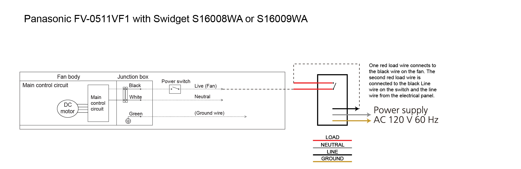 Panasonic FV-0511VF1 with Swidget S16008WA or S16009WA – Swidget