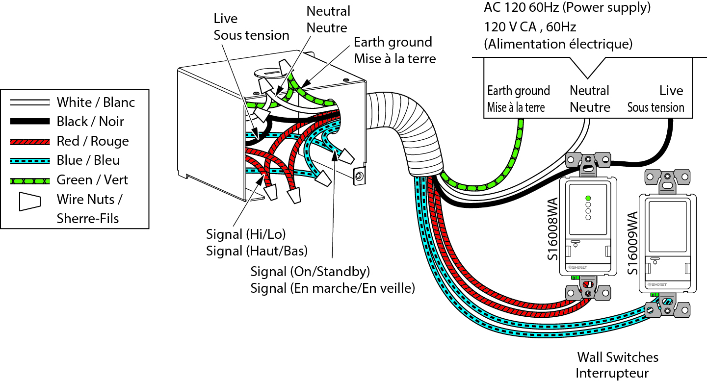 Panasonic FV-06VE1 with Swidget S16008WA or S16009WA – Swidget