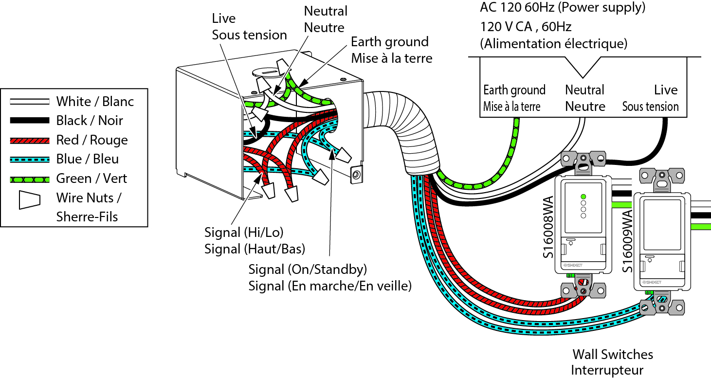 Panasonic FV-06VE1 with Swidget S16008WA or S16009WA – Swidget